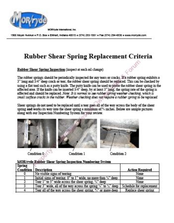 MORryde Rubber Shear Spring Replacement Criteria – Carriage RV Club & Forum