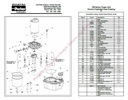 Oildyne Hydraulic Pump Power Unit Exploded View – Carriage RV Club & Forum